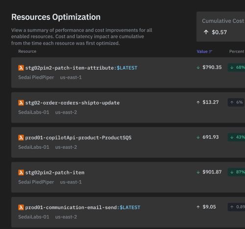 Sedai's Autonomous Cloud Cost Optimization and Performance Management